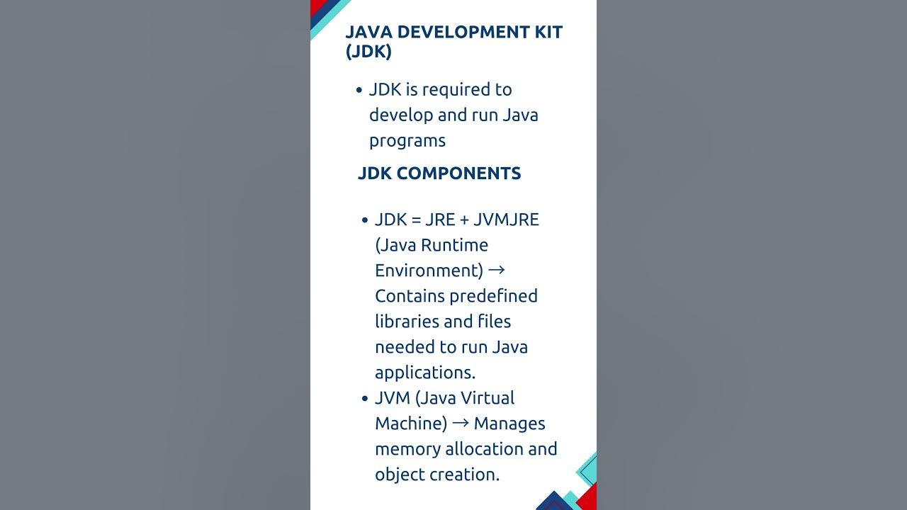 What is JDK, JRE, JVM? | Interview Question @CodePayanam - YouTube