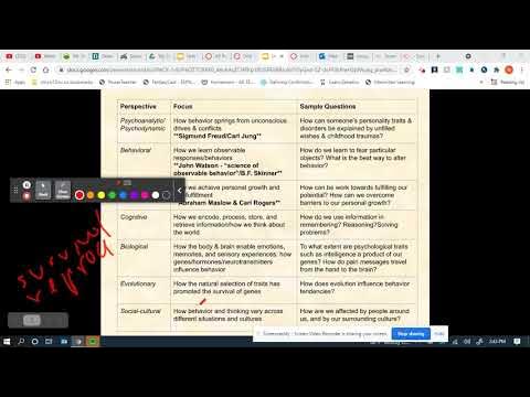 Unit 1 Day 7 (2021) - Approaches to Psychology & Subfields - YouTube