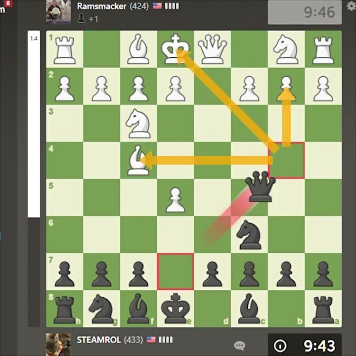 Checkmate in 8 moves with the Englund Gambit - YouTube