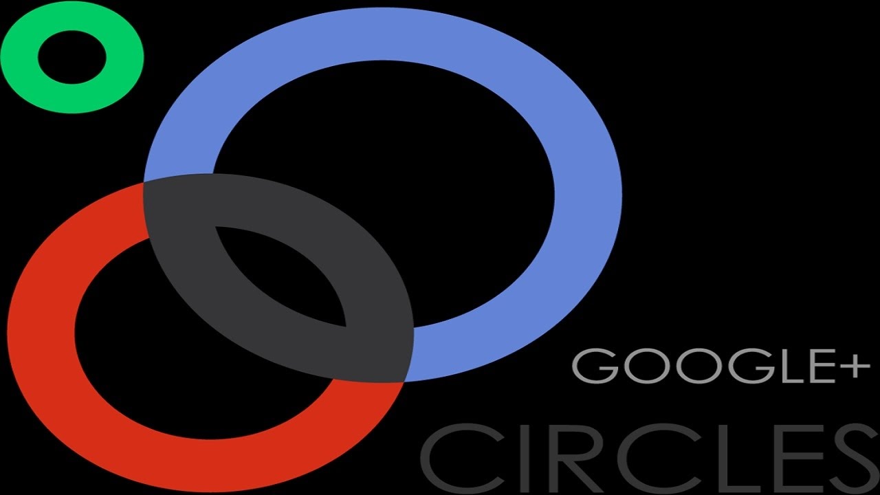 How To Create Circle In Google+ - Google+ Plus Circles - Creating Circles And Adding People ...