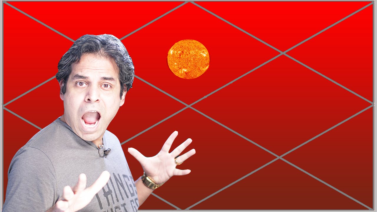Sun in 1st house in Leo for Leo Ascendant in Astrology - YouTube