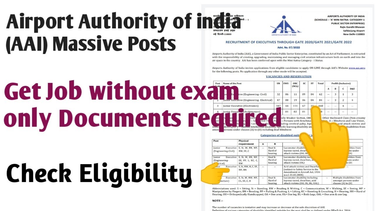 Airport Authority of india(AAI) Jobs | Big opportunity get job without ...