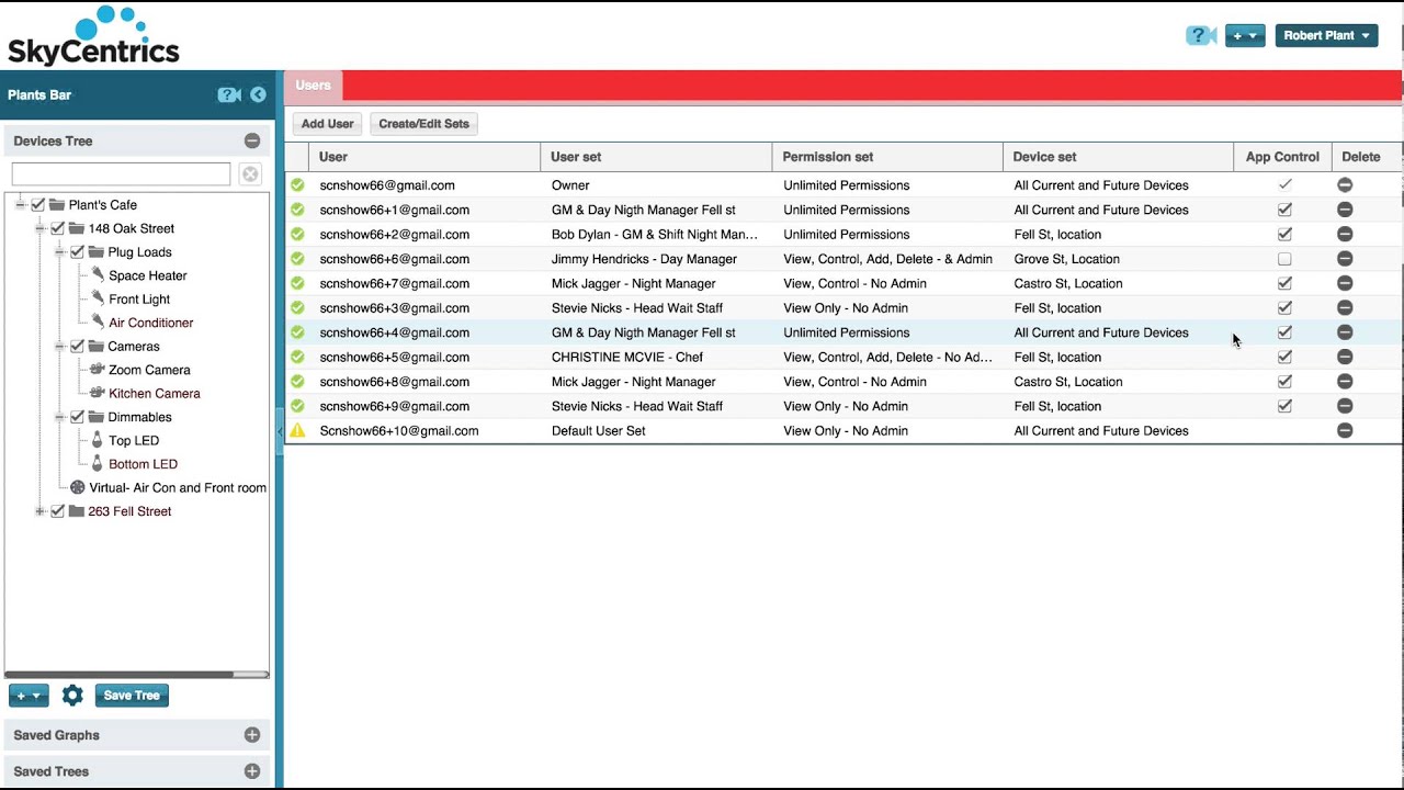 SkyCentrics Portal Help - How to use the Admin View - YouTube