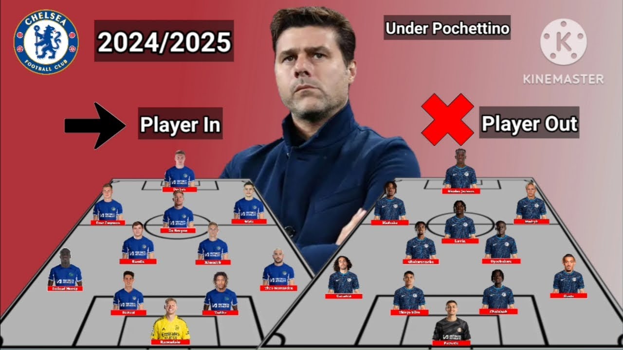 Chelsea Potential Line Up Player In & Player Out Under Pochettino With ...
