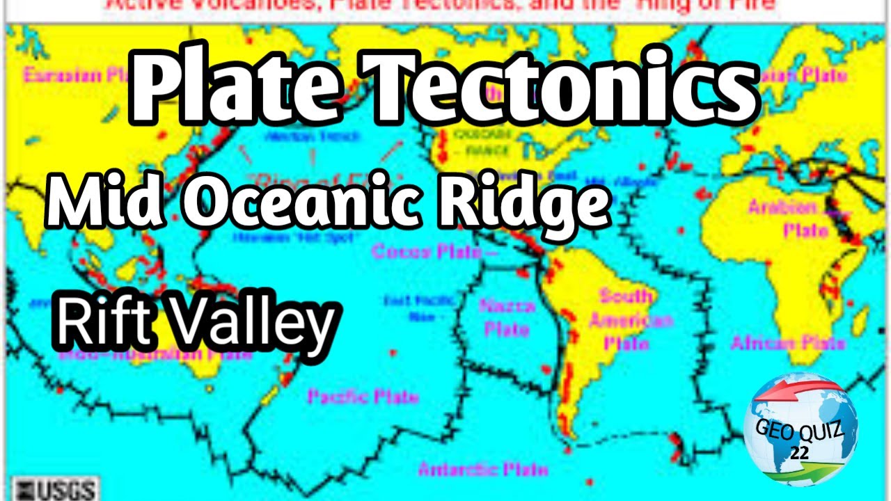 Plate Tectonics - YouTube
