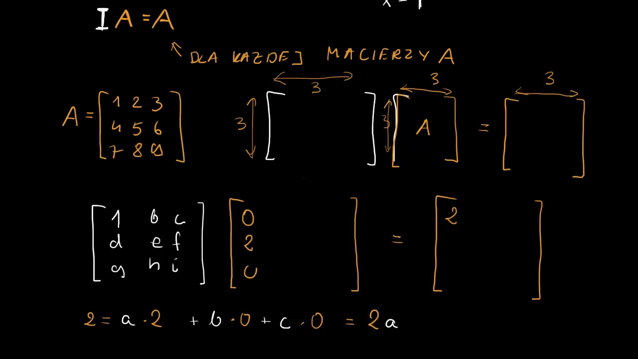 Wprowadzenie do macierzy jednostkowej - YouTube