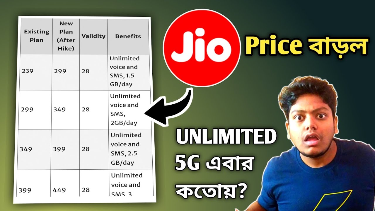 Jio Price Hike Jio 5G Unlimited Data Plan From 3rd July 2024 Jio jio-price-hike-jio-5g-unlimited-data-plan-from-3rd-july-2024-jio