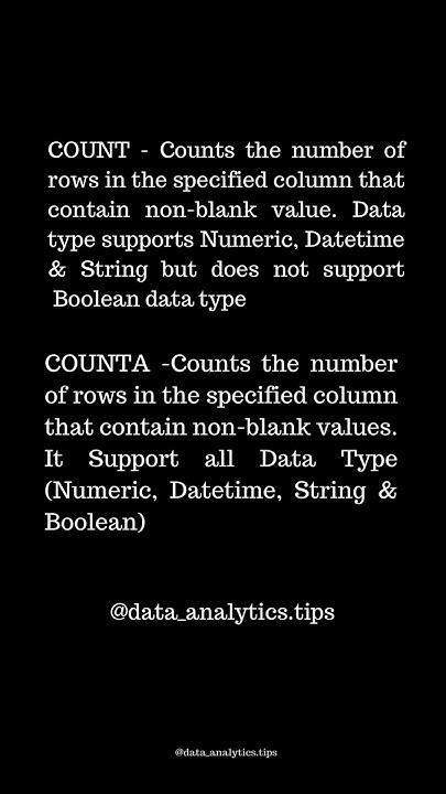 Difference Between COUNT & COUNTA in DAX | PowerBI Interview Q&A #powerbidesktop #dax #shorts # ...
