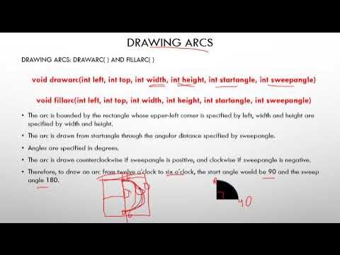 AWT Graphics in Java - YouTube
