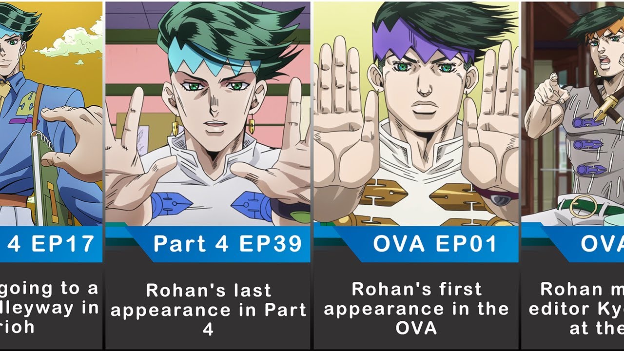Rohan Kishibe Skins - YouTube