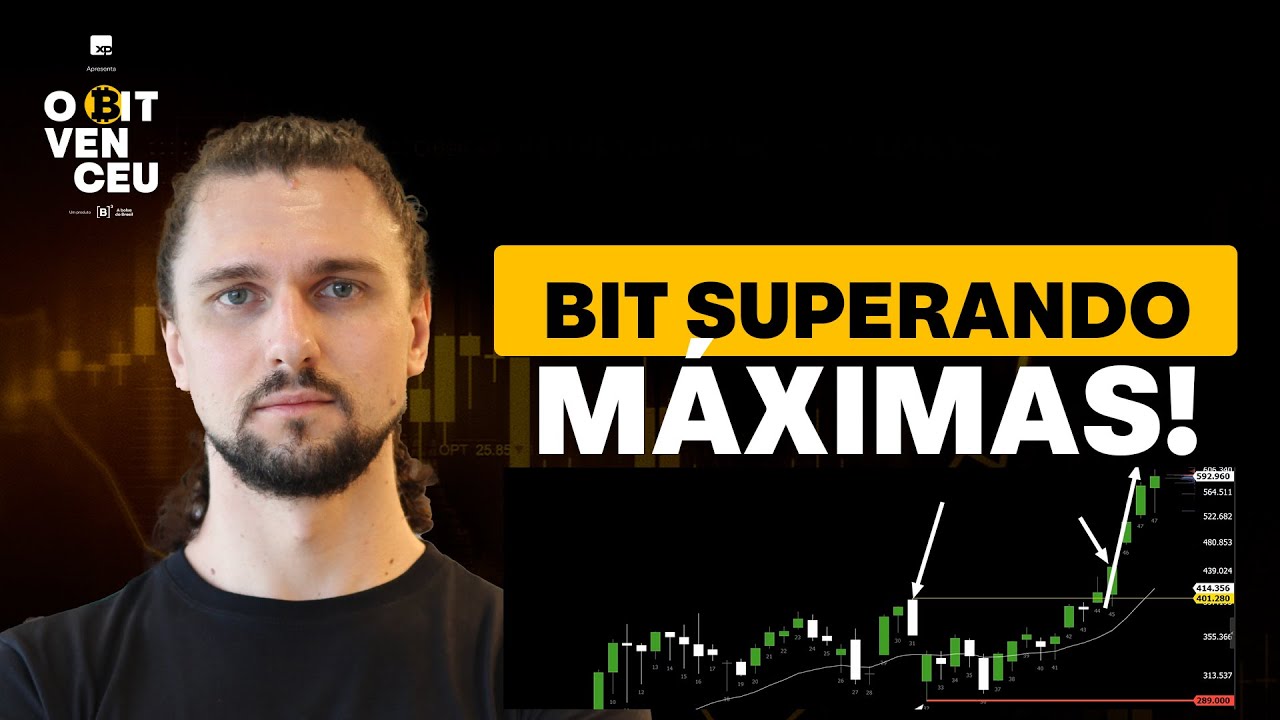 Gráfico do BIT batendo máximas nesta semana - YouTube