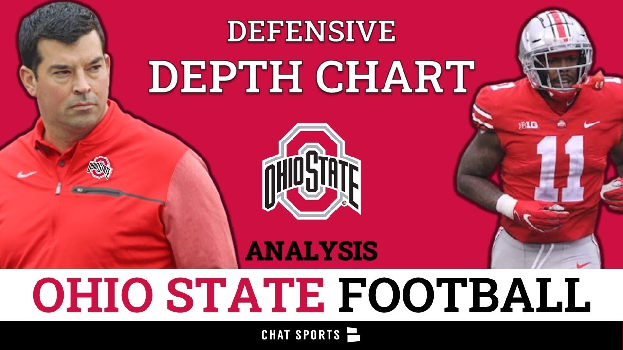 2021 Ohio State Football Depth Chart - News & Rumors On Ryan Day And ...