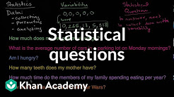 Khan Academy Complete Statistics - YouTube