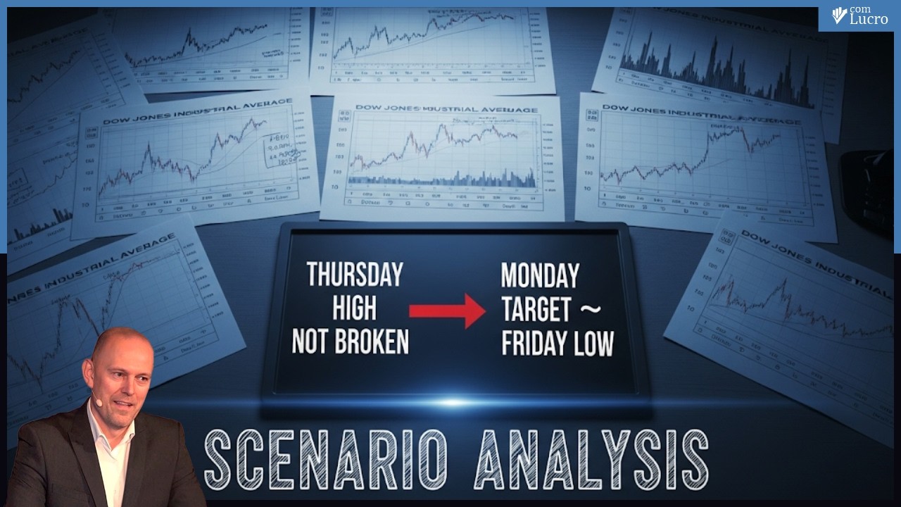 The 7 Best Lessons from Tom Hougaard’s Trading Strategy - YouTube