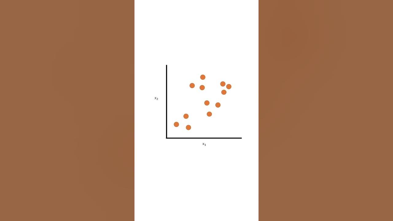 Cluster Centroids Undersampling #python #machinelearning #coding #datanalysis #tutorial - YouTube