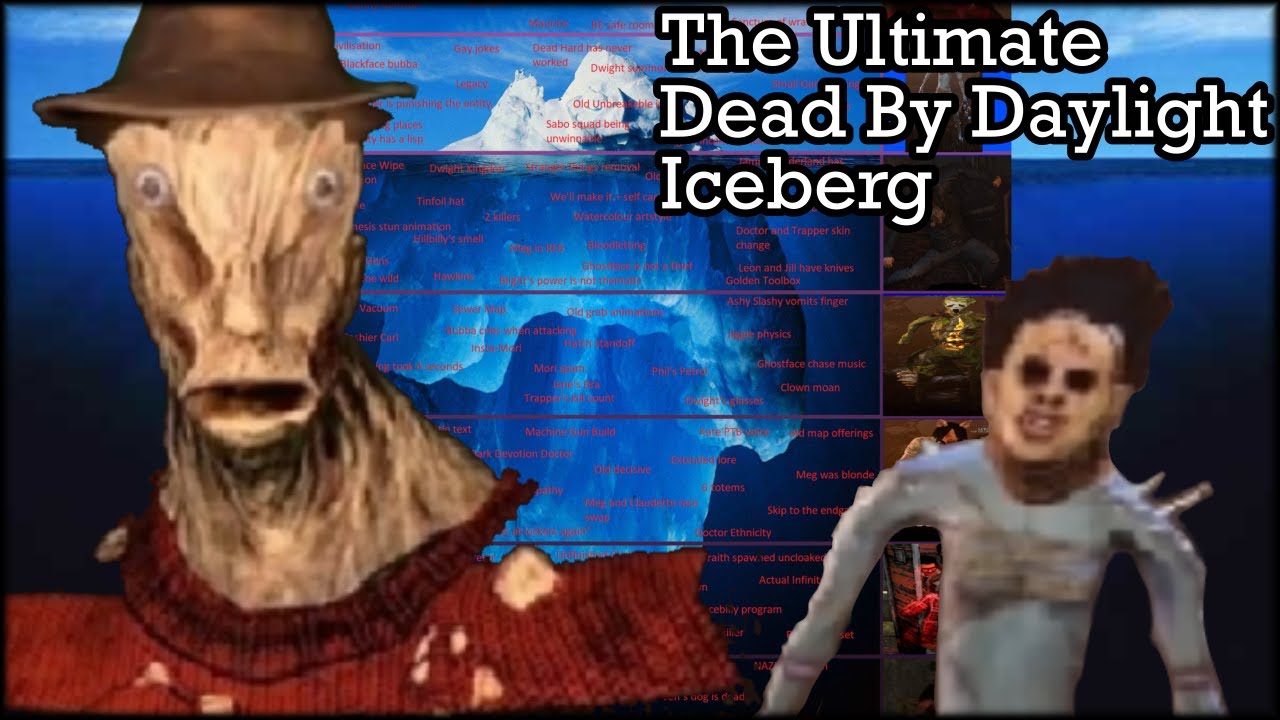 The Ultimate Dead By Daylight Iceberg - YouTube