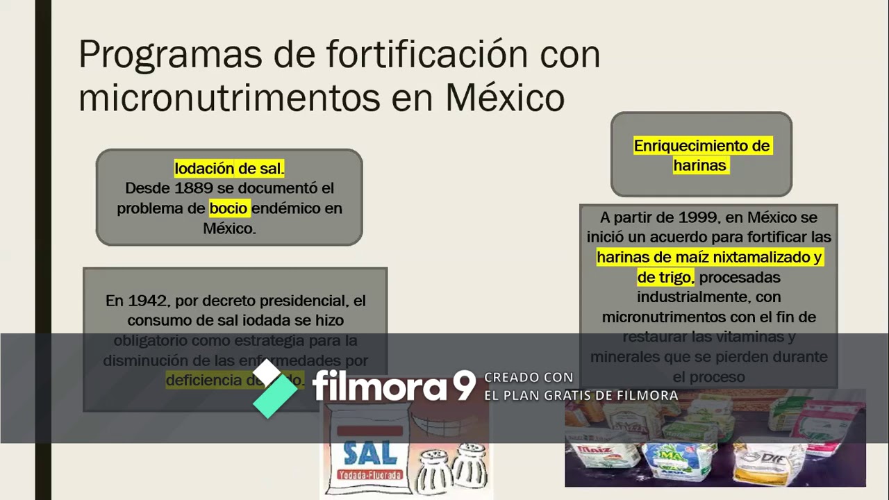 Admón. de Programas de Alimentación y Nutrición (Clase 1 Conceptos ...