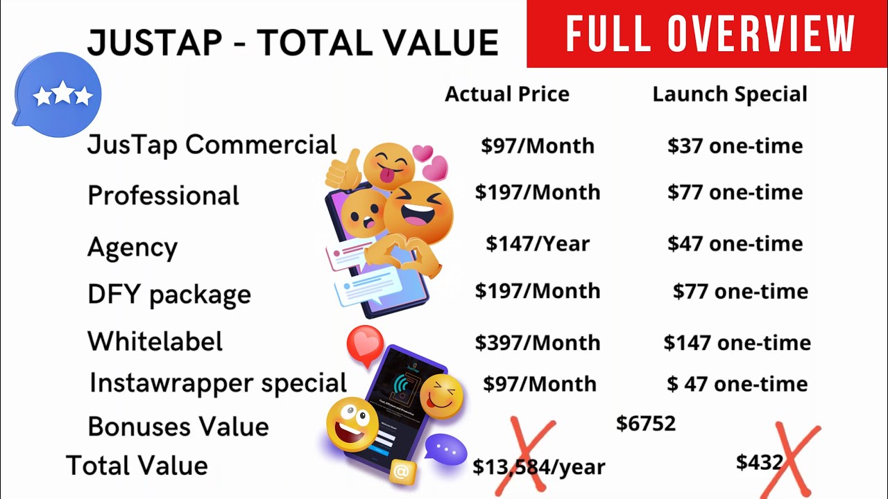 JusTap (FULL OVERVIEW) OTOs Revealed + BUNDLE Offer + JusTap Review Coupon Code - YouTube