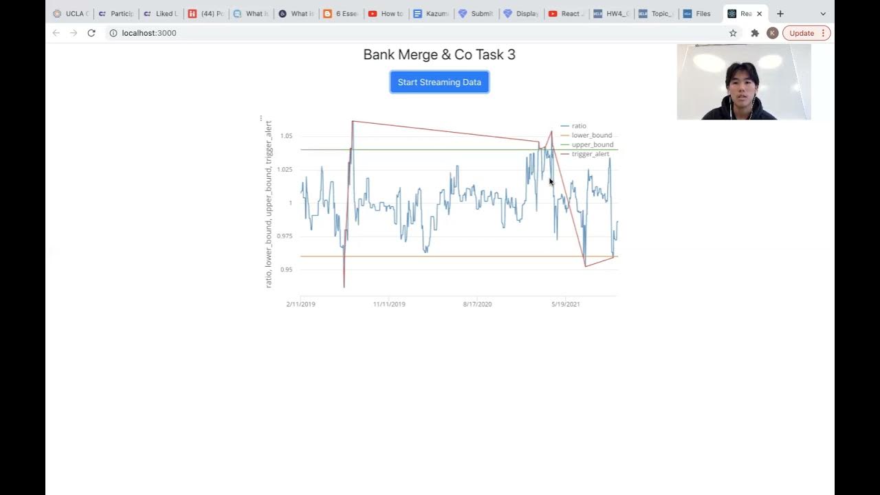 JPMorgan Chase & Co. Virtual Experience Program Project (Forage) - YouTube