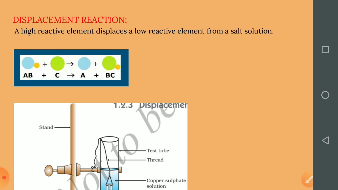 4th part. Chemical equation and reaction.sslc.10th.cbse. displacement ...