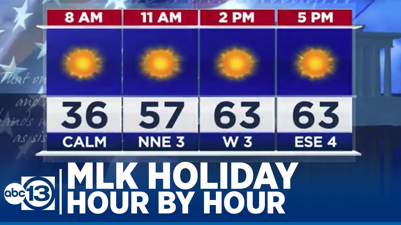 Chilly Sunday with a warmup through midweek - YouTube