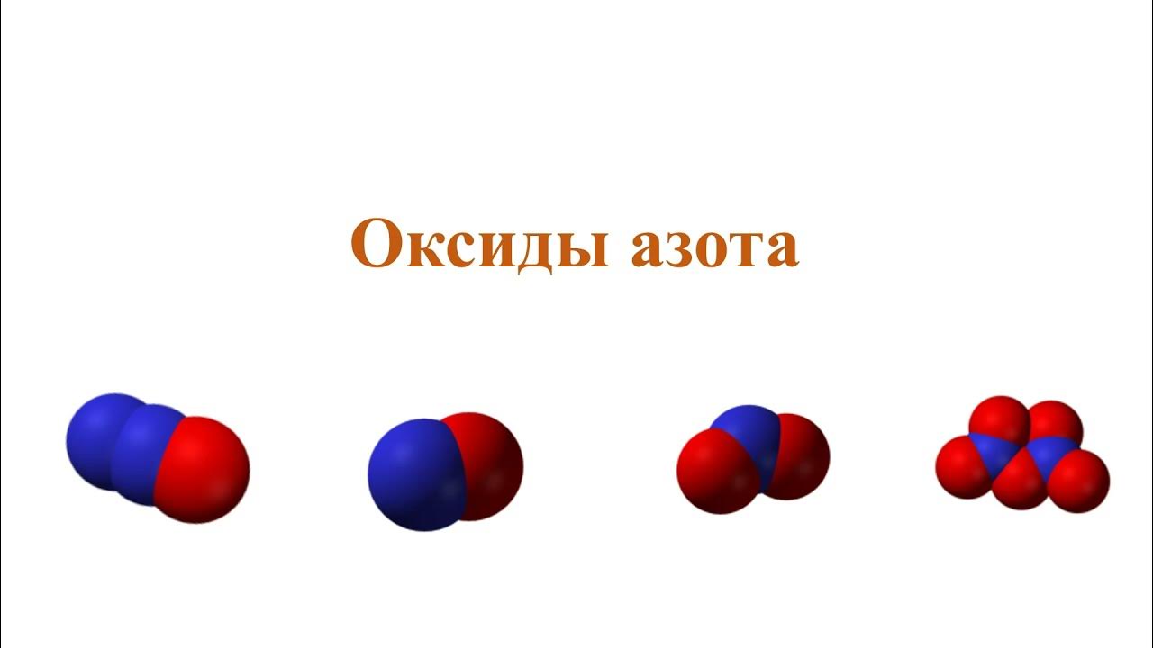 Оксиды азота. Оксид азота(II) - YouTube