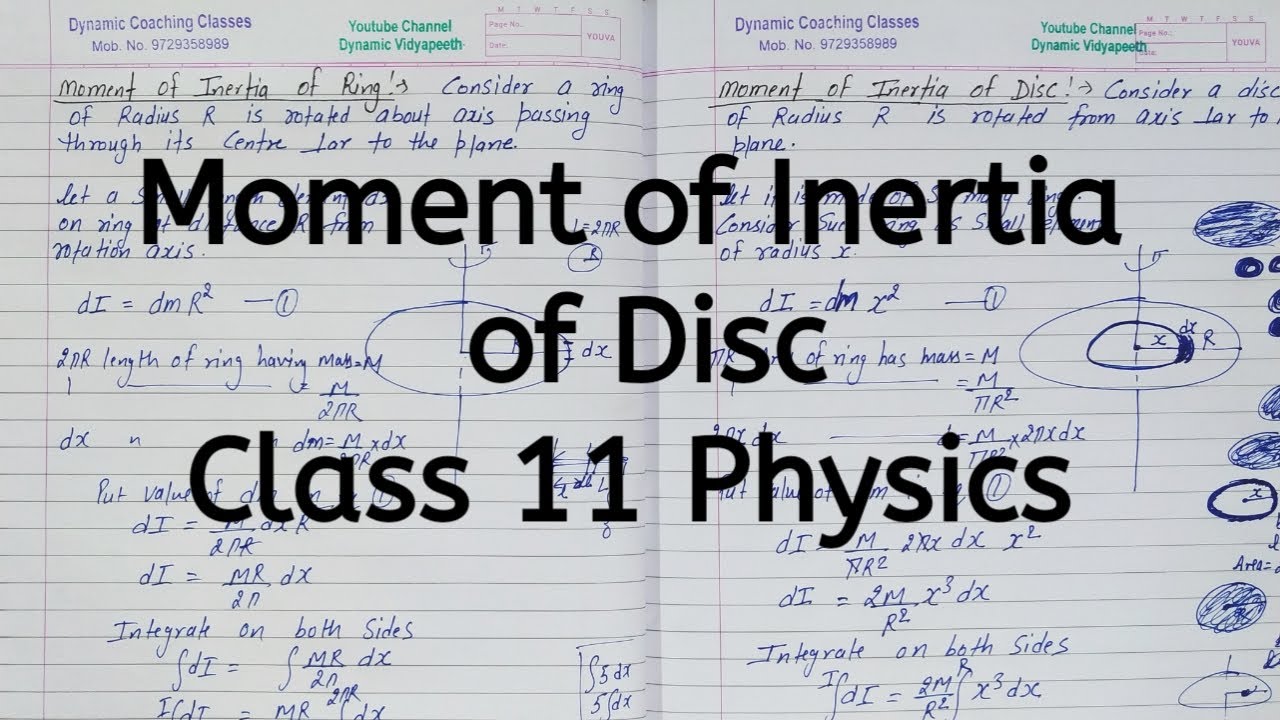 Moment of Inertia of Disc | Chapter 6 | System of Particles and ...