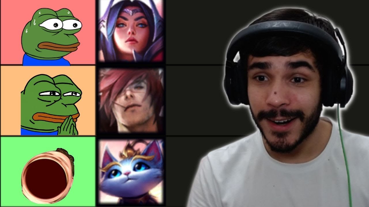 TIERLIST de MATCHUPS da KAYLE TOP! MONO KAYLE MESTRE - YouTube