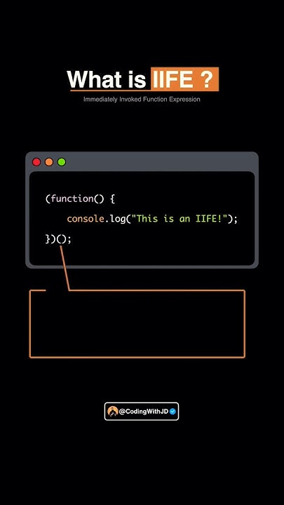 What is IIFE In JavaScript |#codingpractices #fullstackdev #codingblog ...