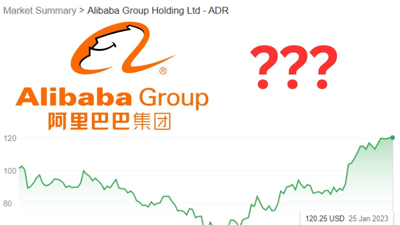 How Much Alibaba (BABA Stock) is worth today? (I think) - YouTube