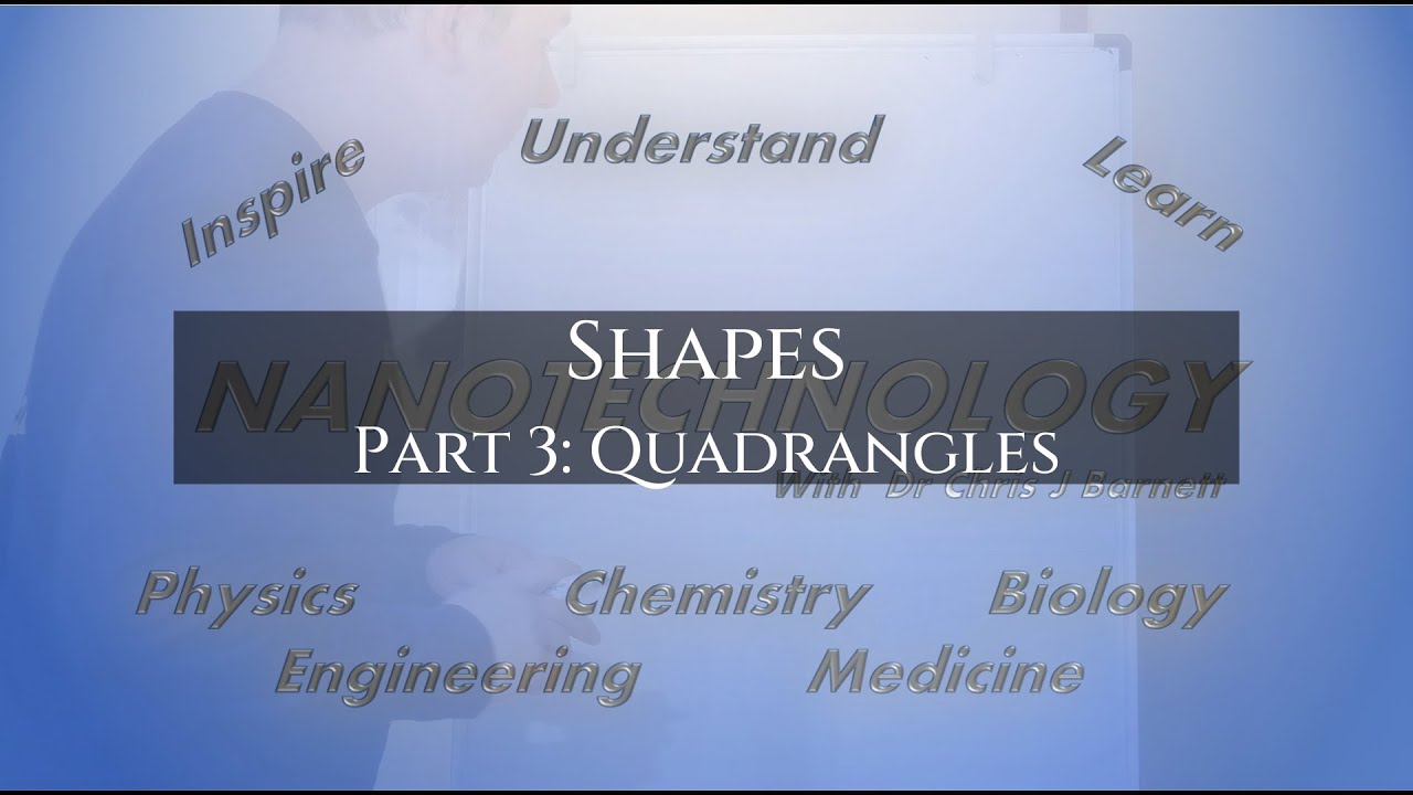 Shapes Explained! Quadrangle (Square, Rectangle, Parallelogram, Rhombus ...