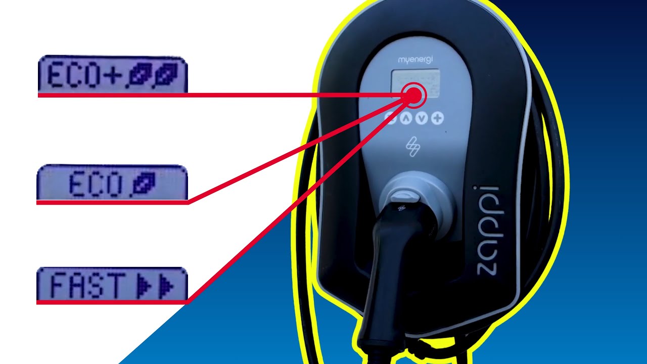 How each mode works on your Zappi car charger - YouTube