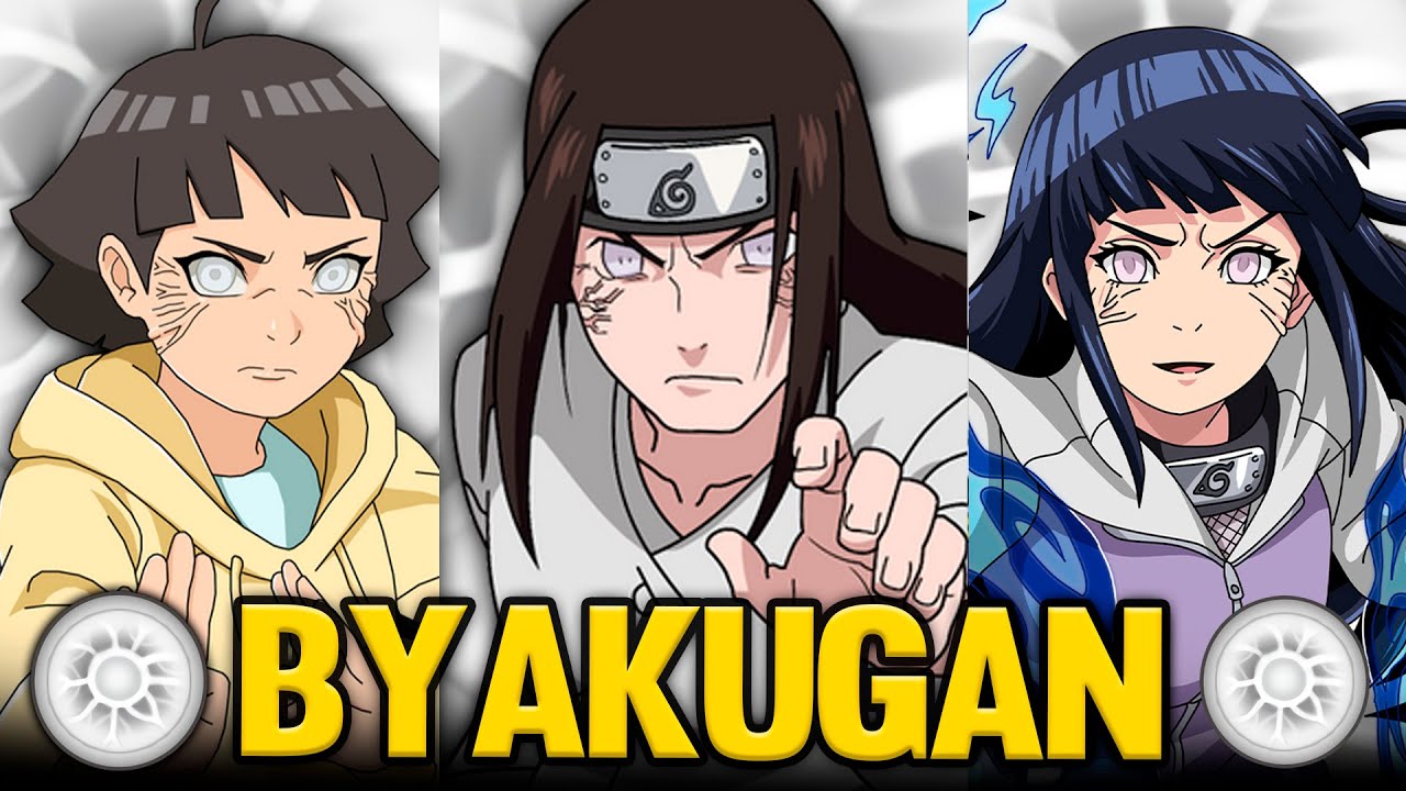 OS 10 MELHORES USUÁRIOS DO BYAKUGAN EM NARUTO - YouTube
