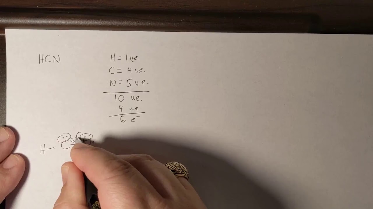 HCN lewis structure - YouTube
