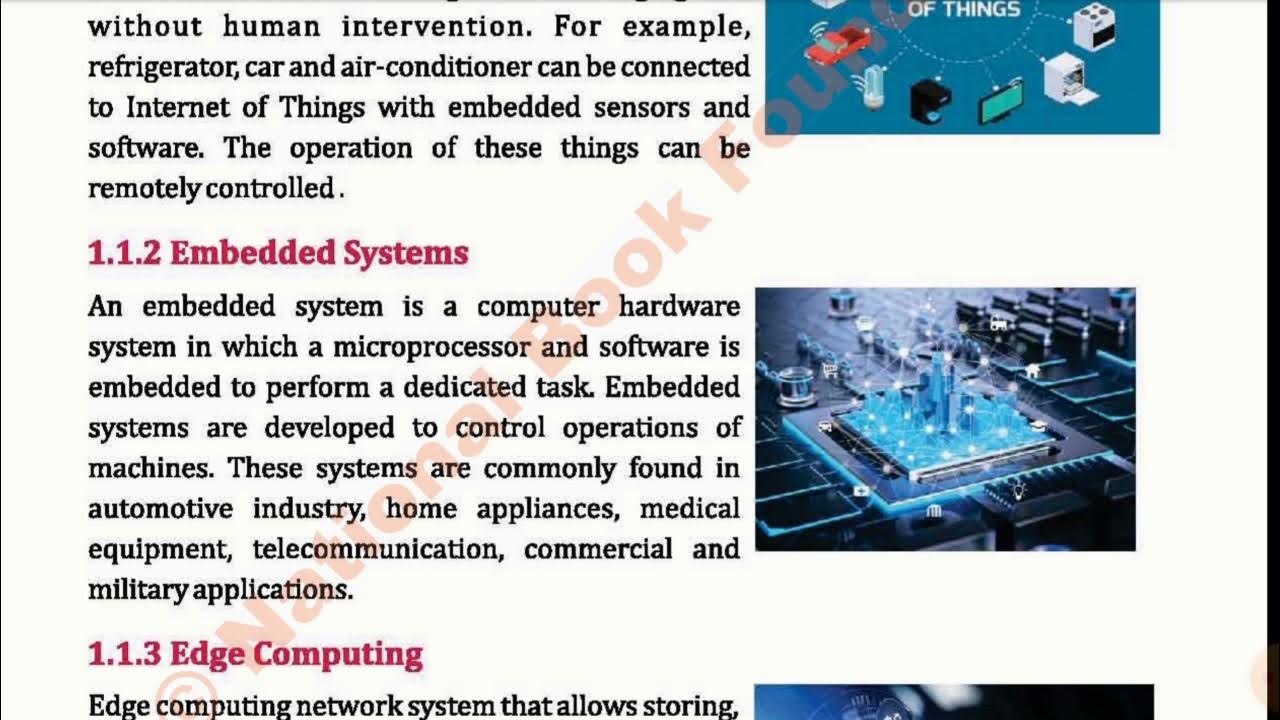 COMPUTER SCIENCE CLASS8 CHAPTER 1 ICT FUNDAMENTALS|EMERGING TECHNOLOGIES PART1|NBF NEW SYLLABUS ...
