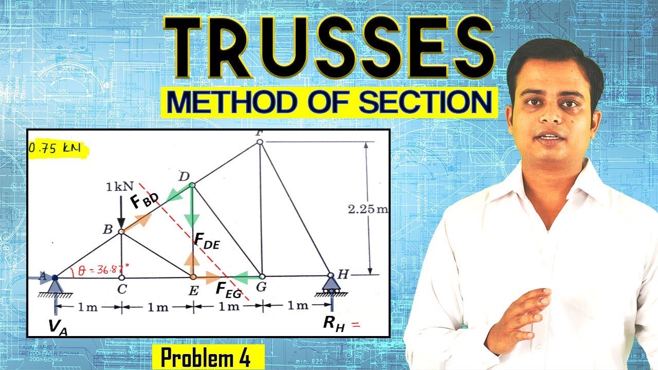 Trusses_Method of Section_Problem 4 - YouTube