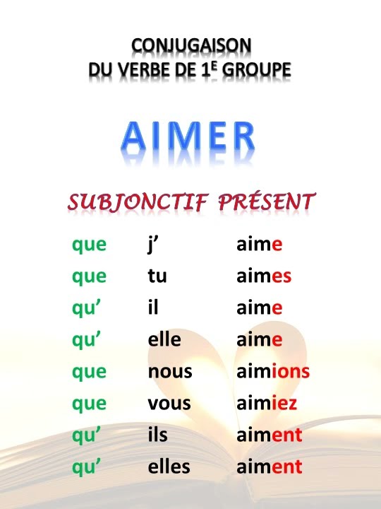 AIMER au subjonctif présent - YouTube