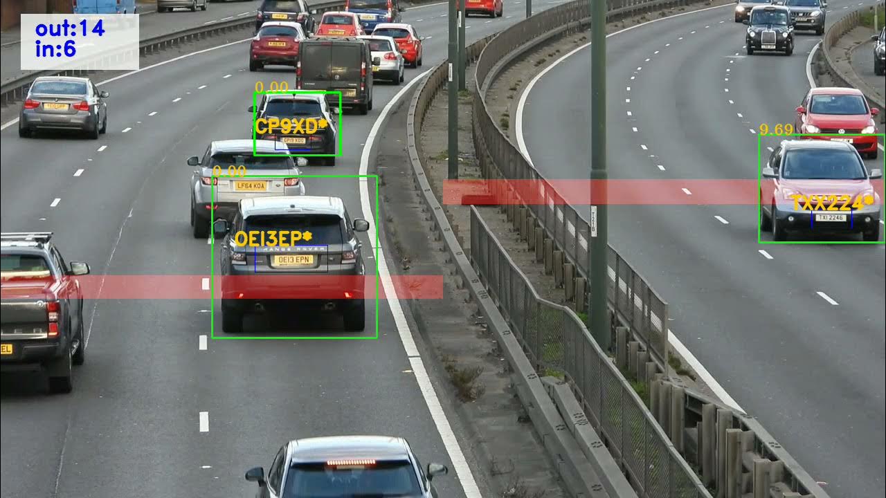 Vehicle detection, tracking, number plate recognition, speed calculation on RaspberrypiB4 - YouTube
