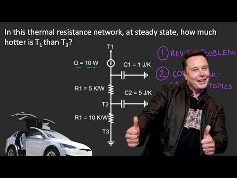 TESLA Mechanical Design Engineer Interview Question SOLVED! #5 - YouTube