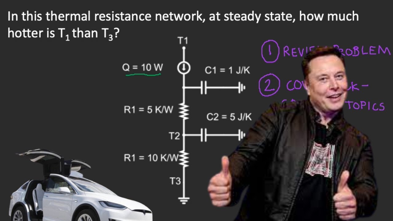 TESLA Mechanical Design Engineer Interview Question SOLVED! #5 - YouTube