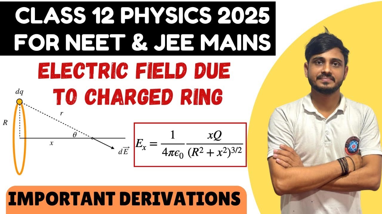 Electric Field on the Axis of a Charged Ring: Step-by-Step Derivation ...