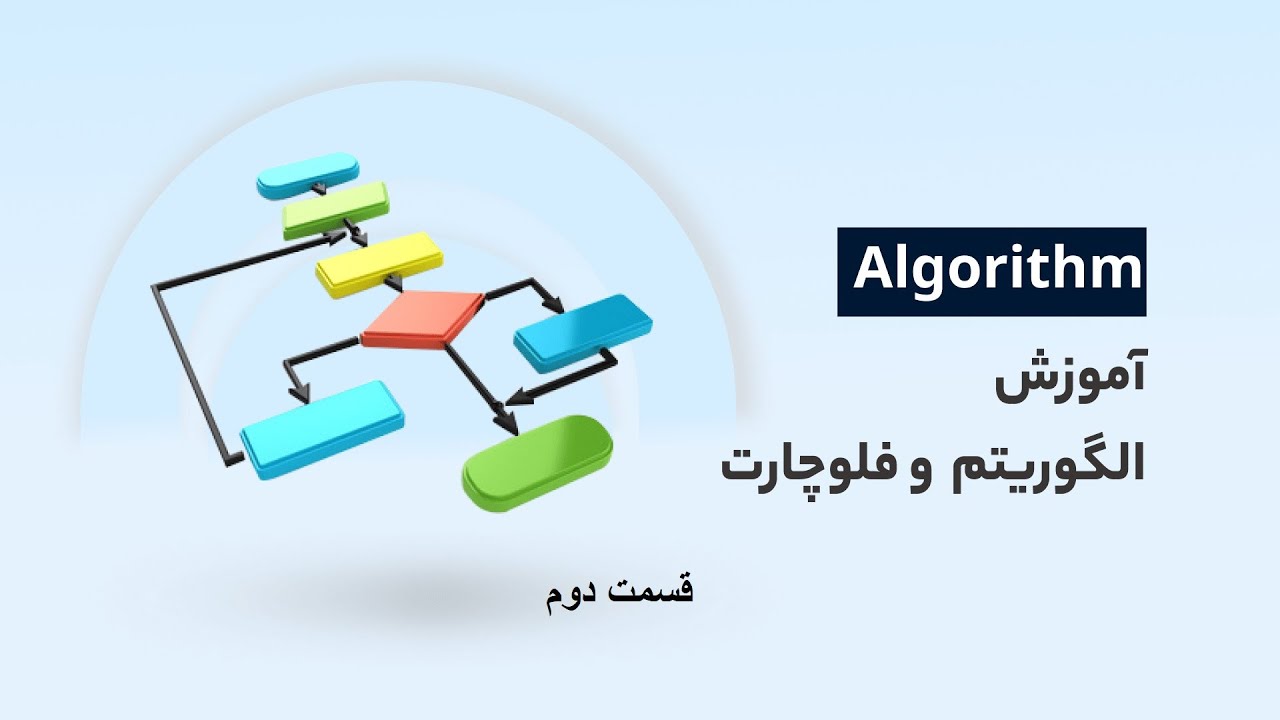 الگوریتم چیست و چه کاربردی دارد؟ - YouTube