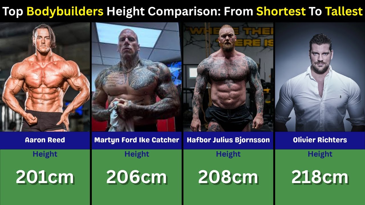 Top Bodybuilders Height Comparison: Shortest to Tallest (You’ll Be ...