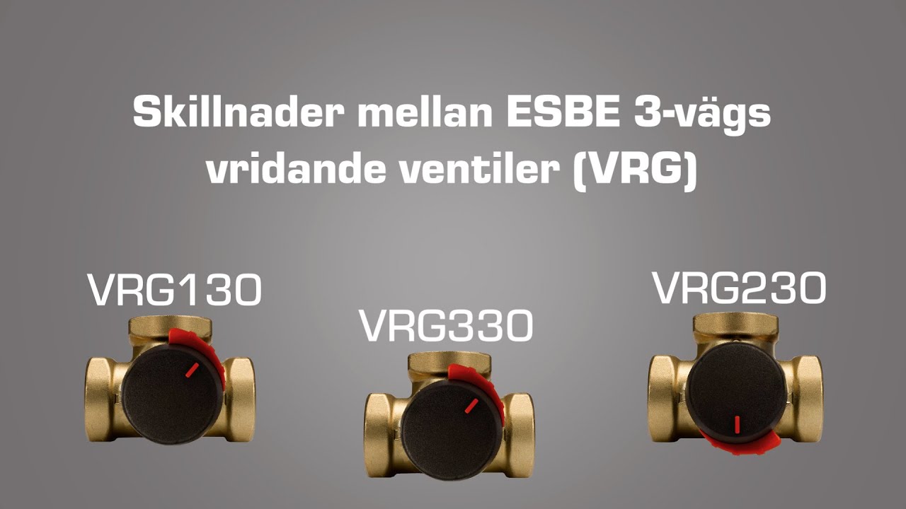 Skillnader mellan ESBE 3-vägs vridande ventiler (VRG) - YouTube