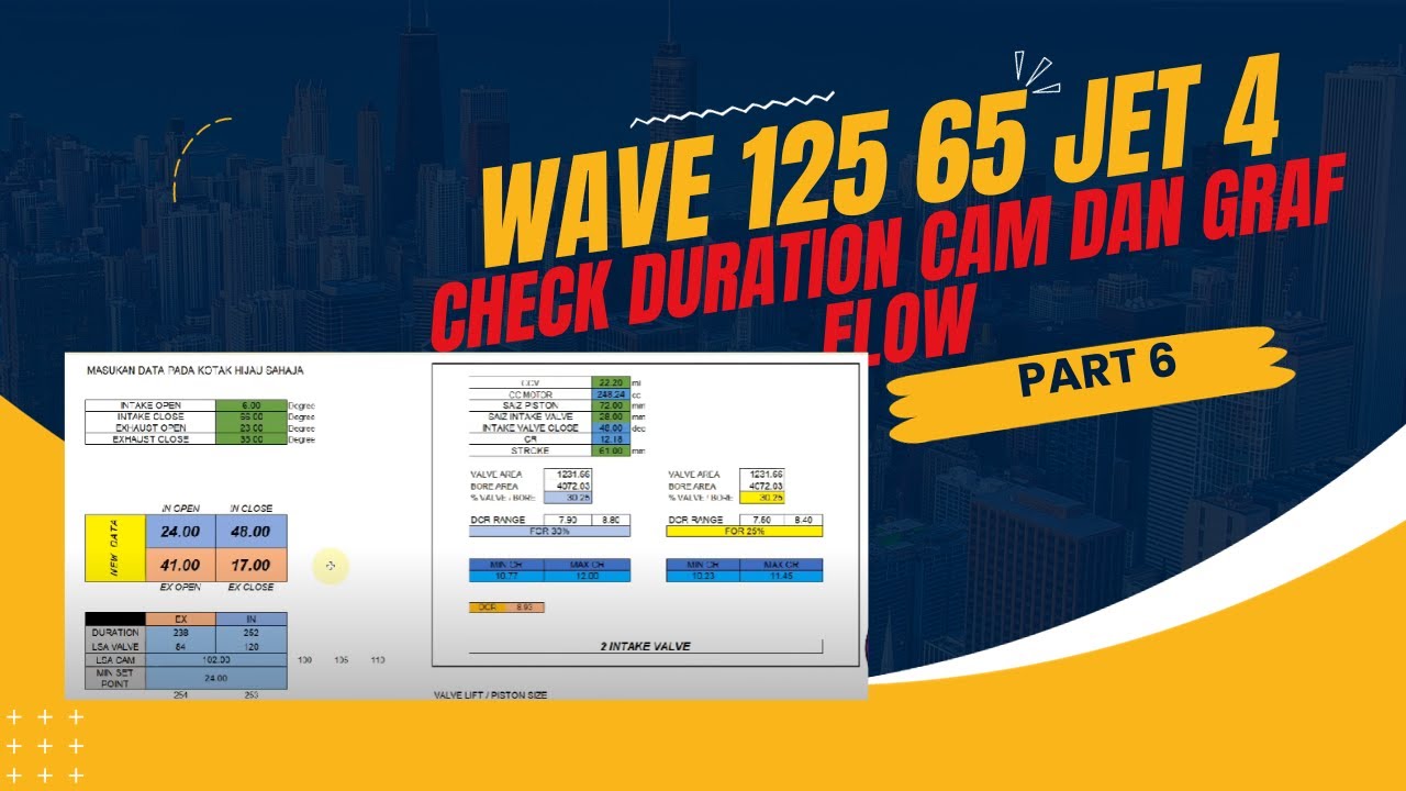 PROJEK WAVE 125 CHECK DURATION DAN GRAF FLOW PART 6 - YouTube