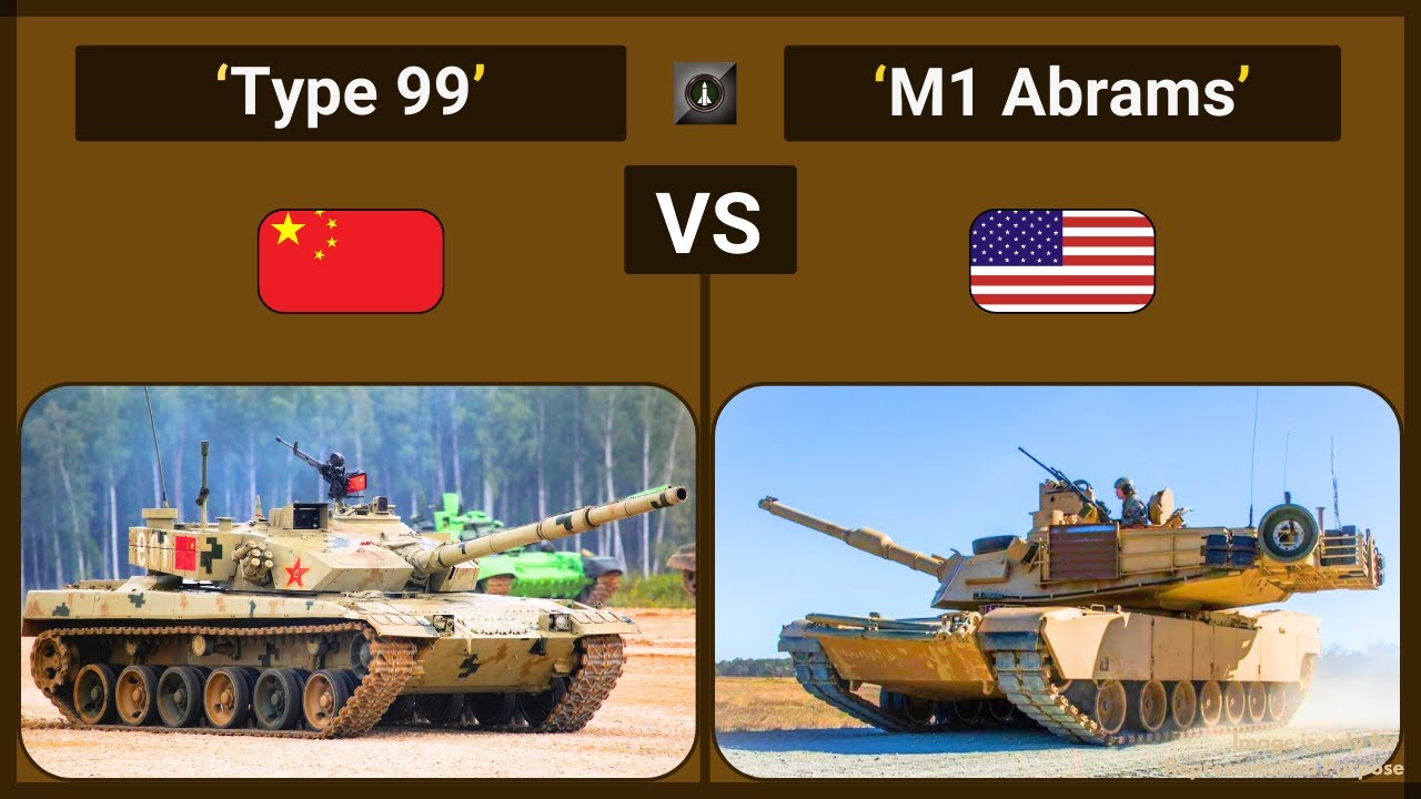 Comparative Analysis: China's Type 99 vs USA's M1 Abrams Tank - YouTube