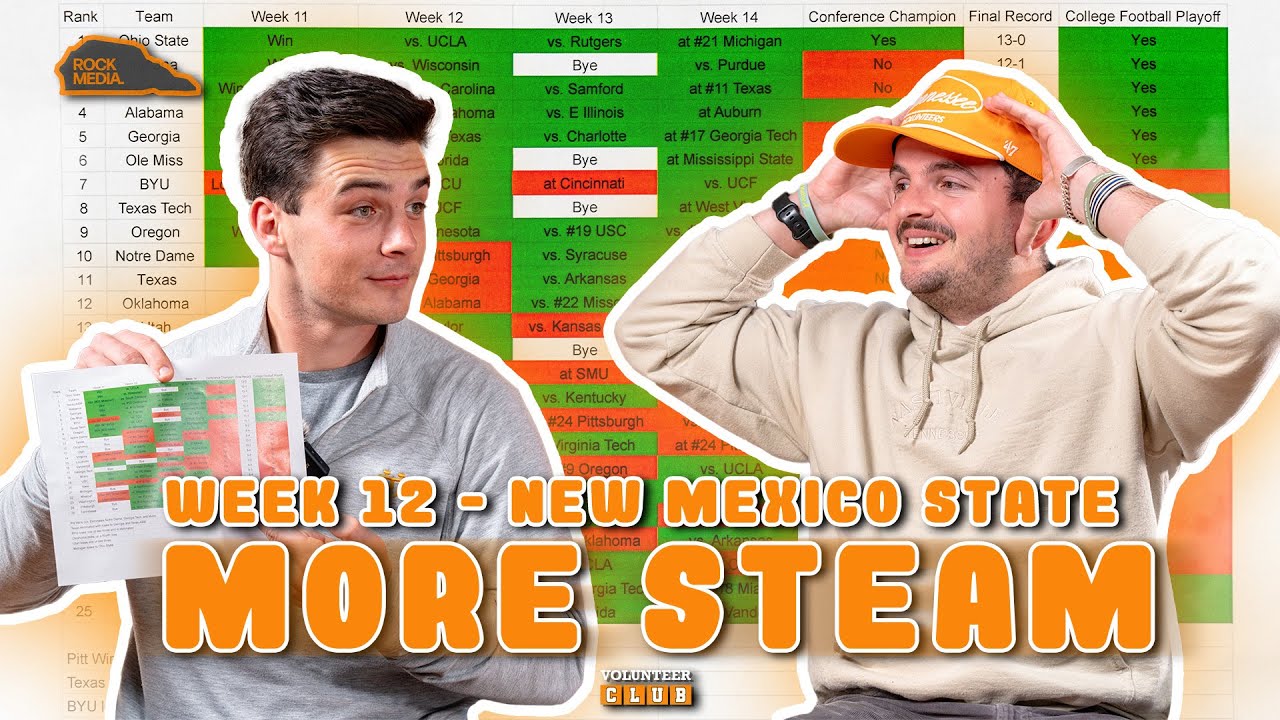 HOW THE VOLS CAN STILL MAKE THE PLAYOFFS! | More Steam - YouTube
