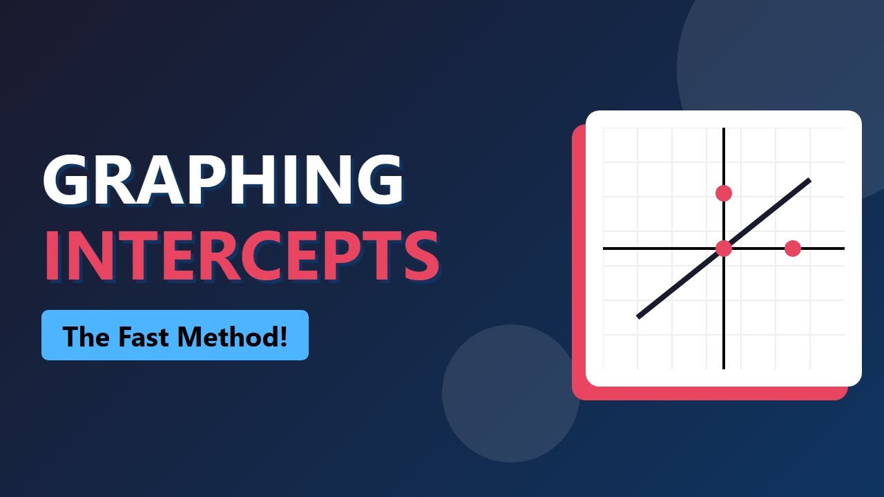 How to Graph Lines Using the Intercept Method | Algebra Basics - YouTube