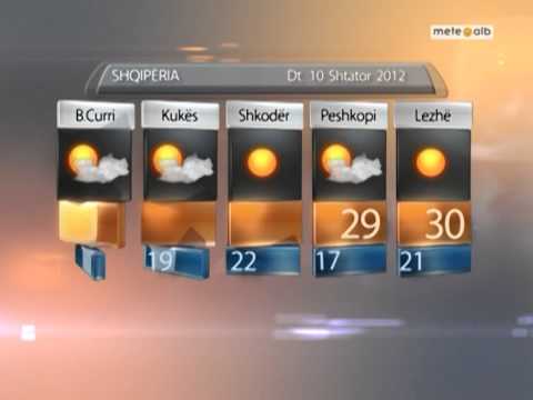MOTI PARASHIKIMI ABC NEWS 10 SHTATOR - YouTube