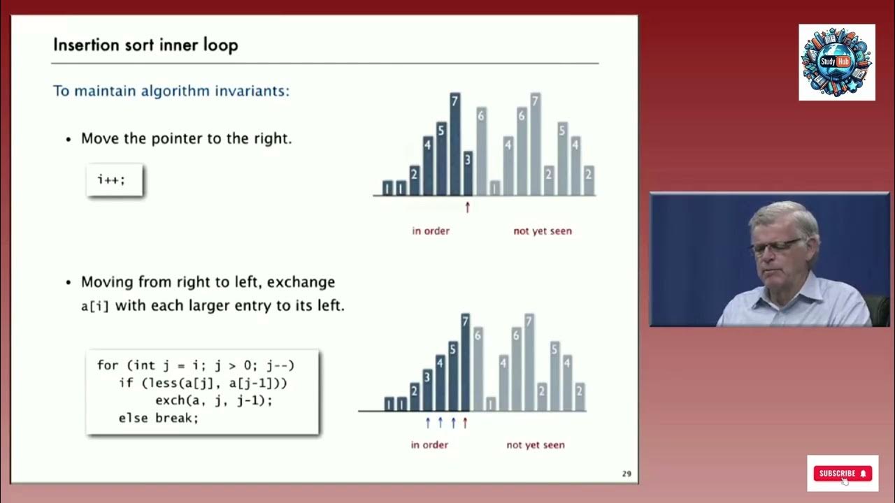 Lecture 21: Insertion Sort: Concept, Implementation, and Performance - YouTube